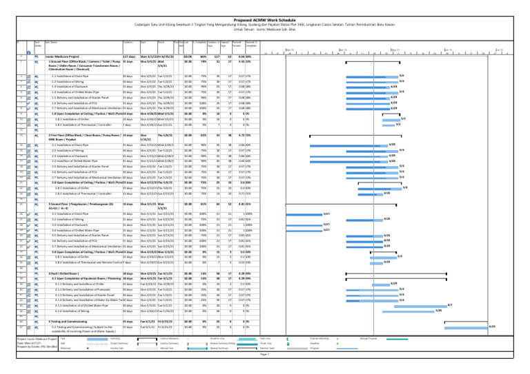 Iconic Medicare Project - Ecotec ACMV Work Schedule 210421 | PDF