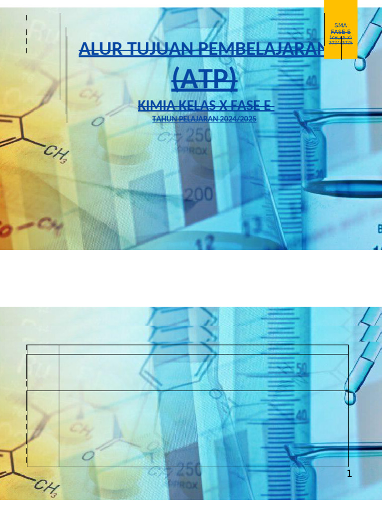 ATP Kimia Fase E Kelas X 24 | PDF