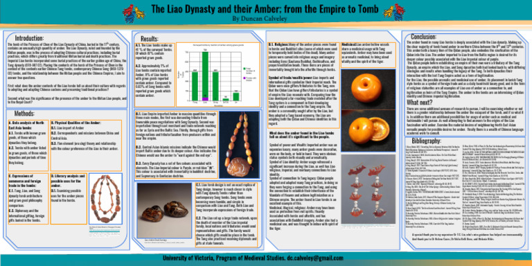 Duncan Calveley Directed Studies Poster | PDF