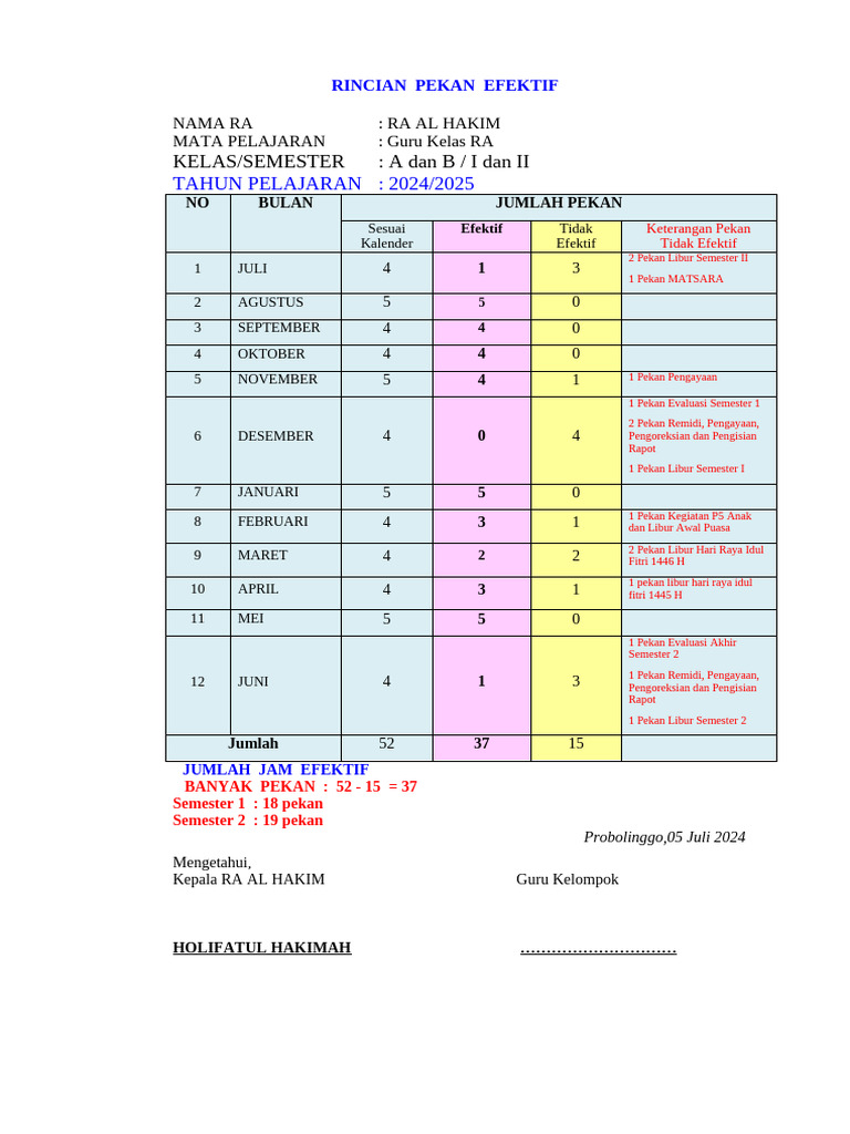RPE 2024 - 2025 FIX RA | PDF
