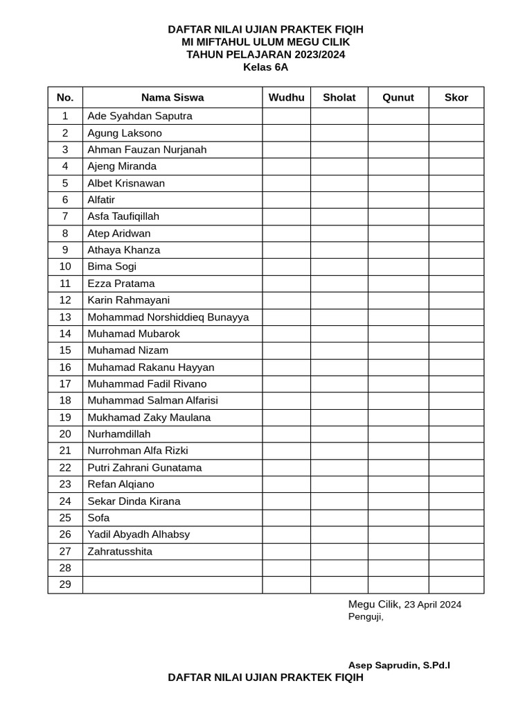 Blanko Nilai Ujian Praktek 2023-2024 | PDF