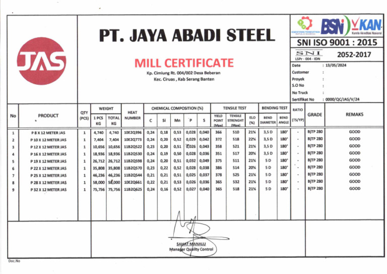 Contoh Millsheet Polos Pt. Jaya Abadi Steel | PDF