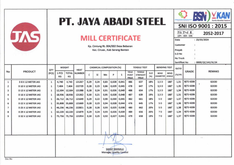 CONTOH MILL CERTIFICAE JAS (ULIR) | PDF