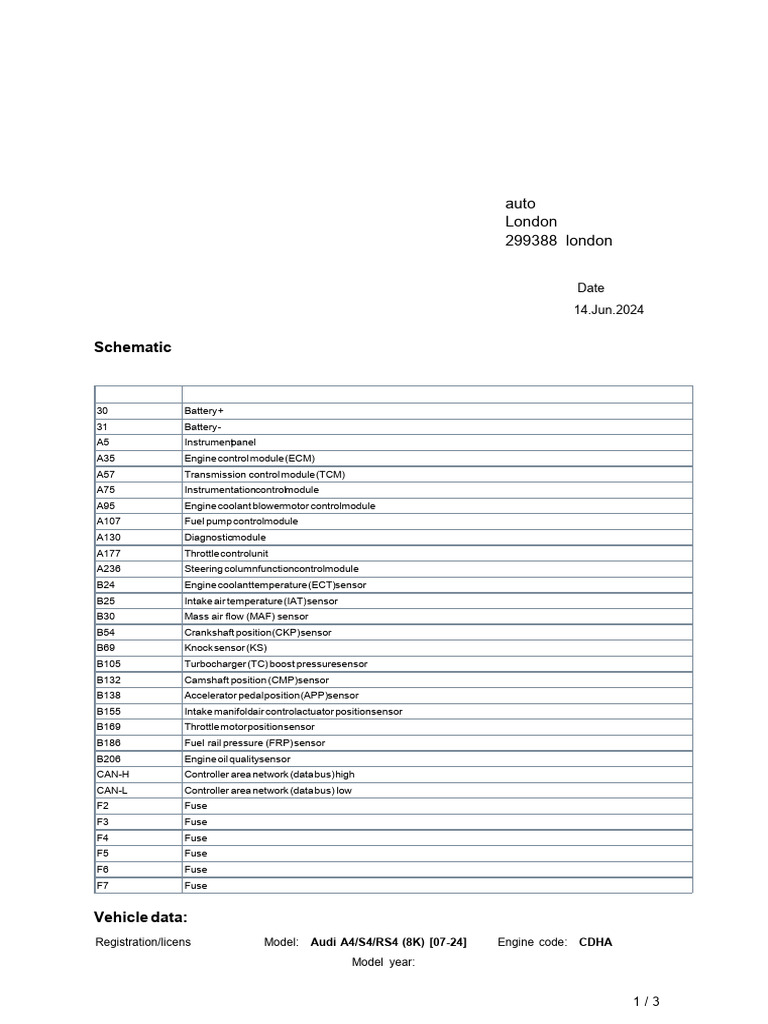 Audi A4 PDF | PDF