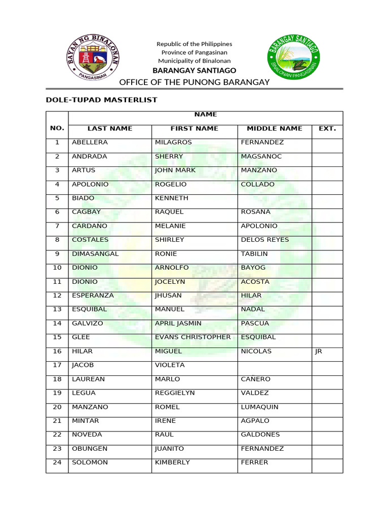 SANTIAGO Masterlist | PDF