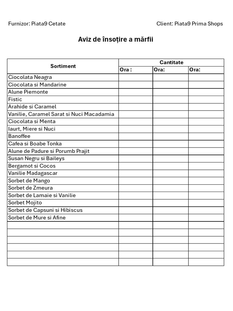 Aviz Insotire Gelato | PDF