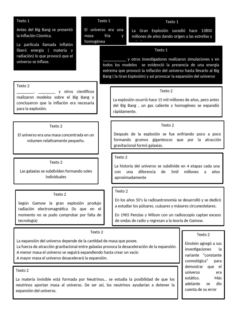 Comparación de Textos | PDF | Universo | Libros para adolescentes