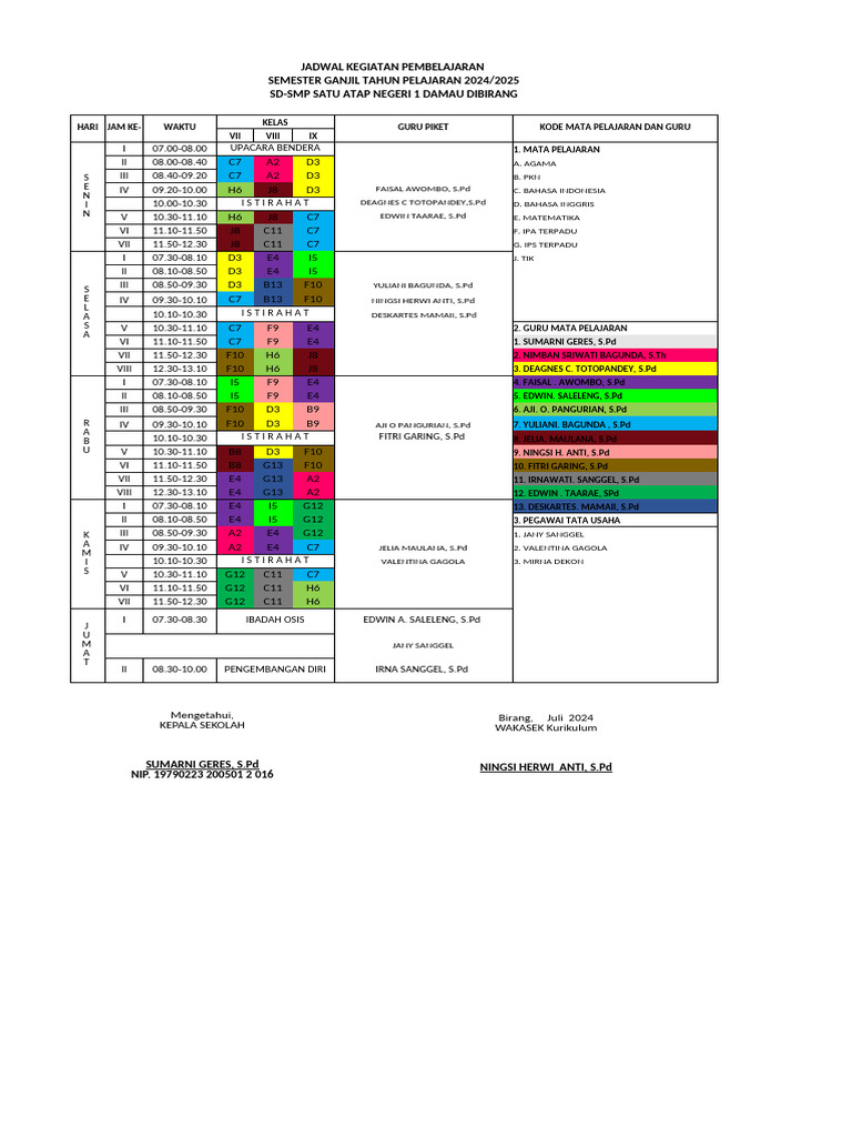 Jadwal Kurikulum Merdeka 2024 Pdf