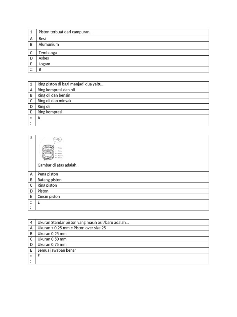 Soal MPP Hal 50-58 Hafidz Hasan Fuady | PDF