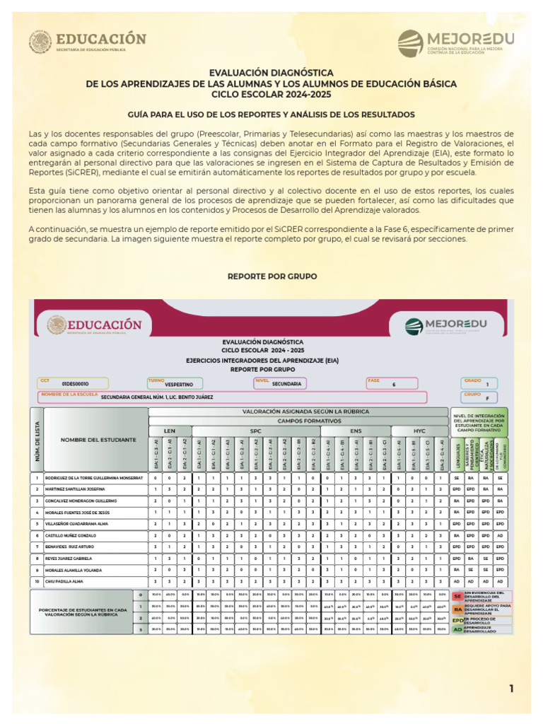5.guia de Resultados | PDF