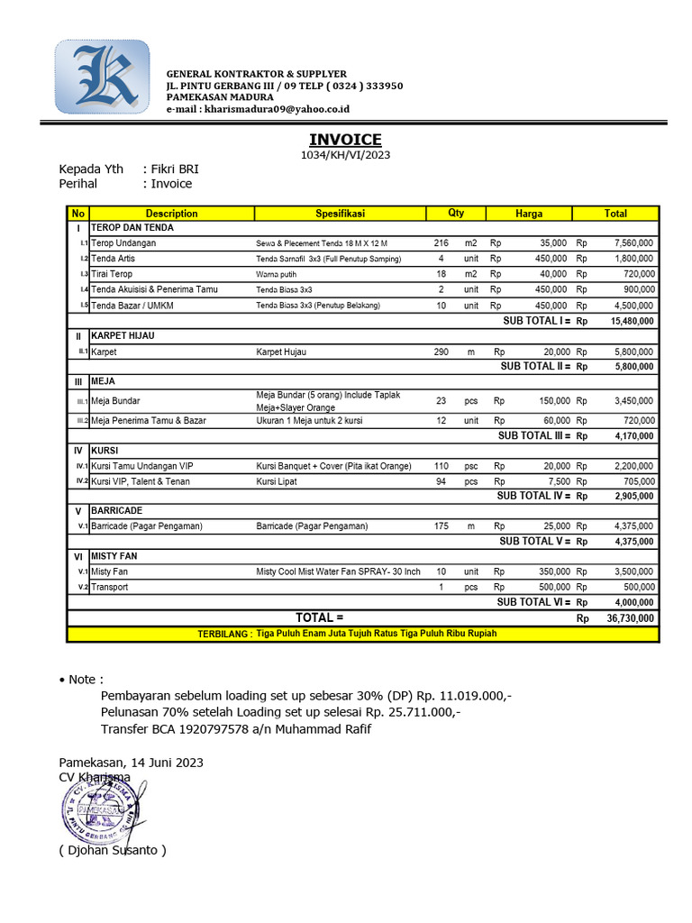 Invoice BRI | PDF