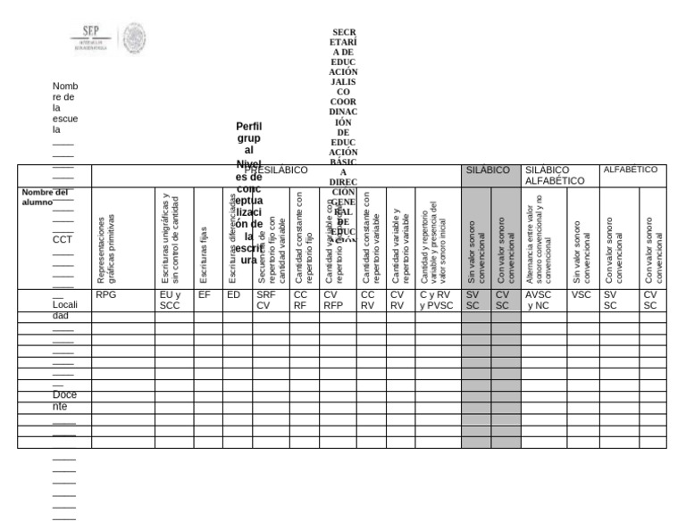 4 Perfil grupal | PDF