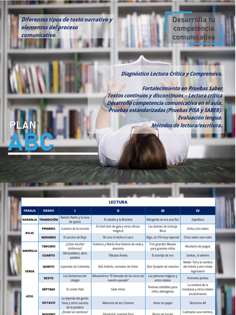 Plan Abc | PDF