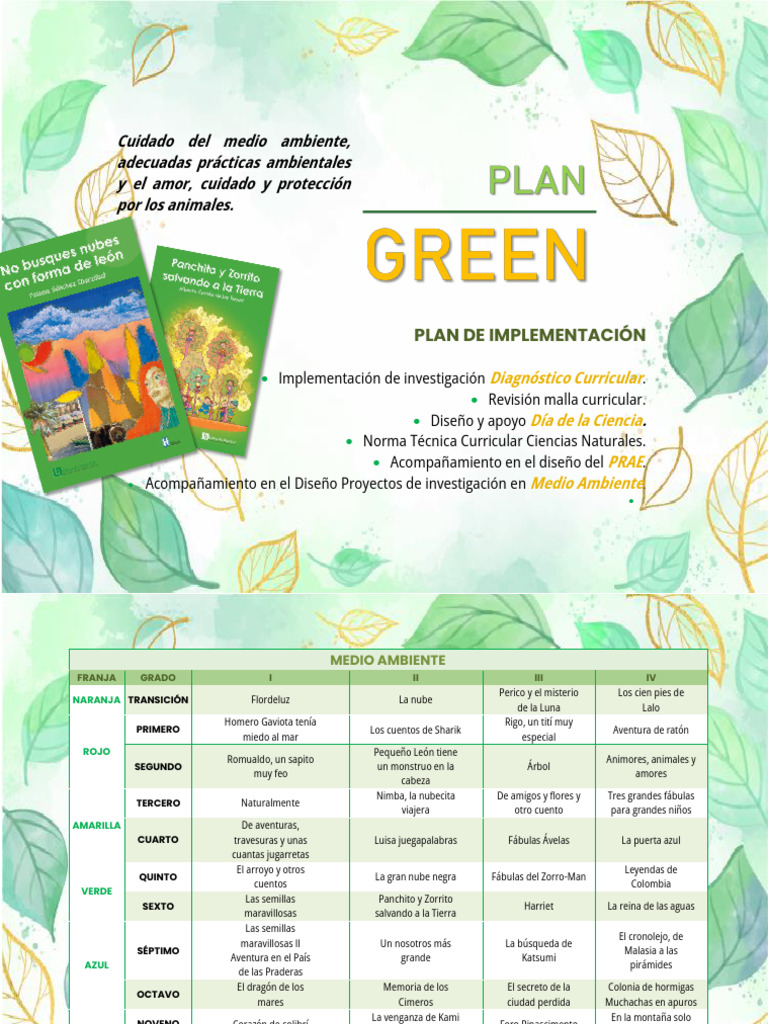 Plan Green | PDF
