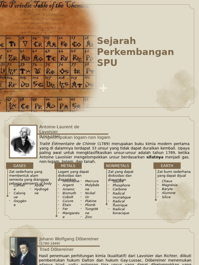 Sejarah Perkembangan SPU | PDF