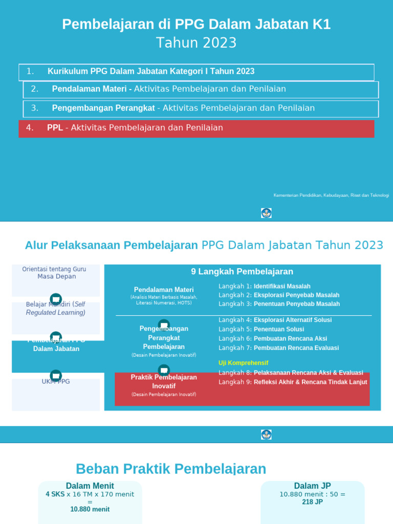 PPL-Pembelajaran-di-PPG-Dalam-Jabatan-2023 | PDF