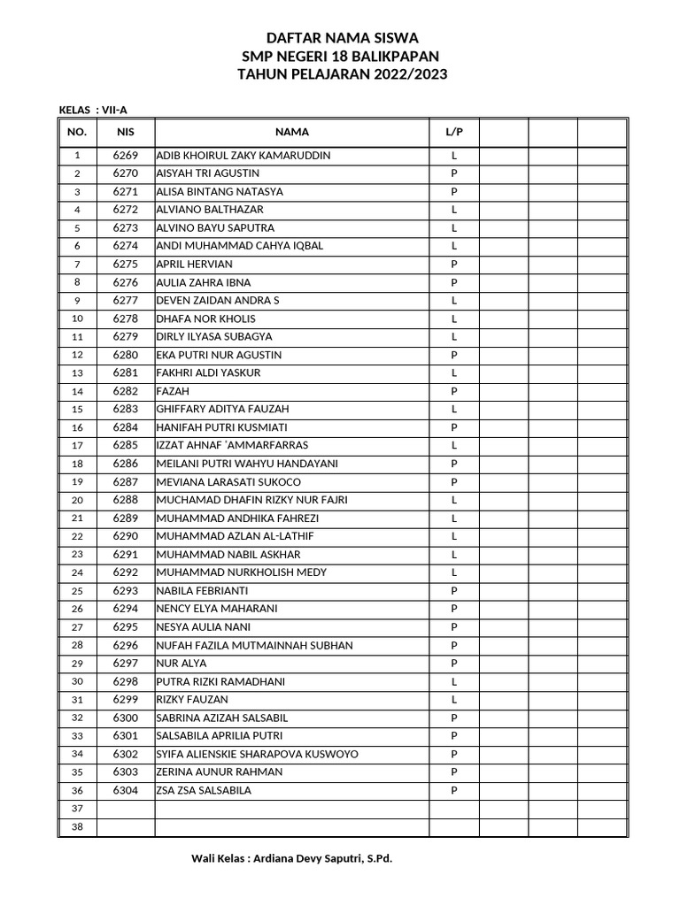 Daftar Nama Siswa Kelas VII TP. 2022-2023 | PDF