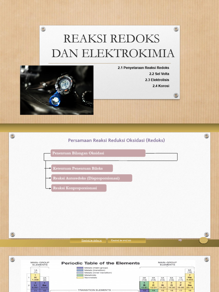 2.1. Biloks Dan Menyetarakan Redoks | PDF
