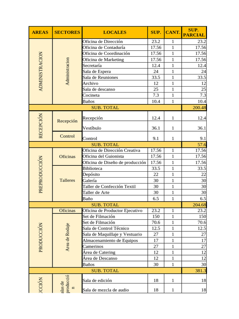 Programa ARQUITECTONICO | PDF