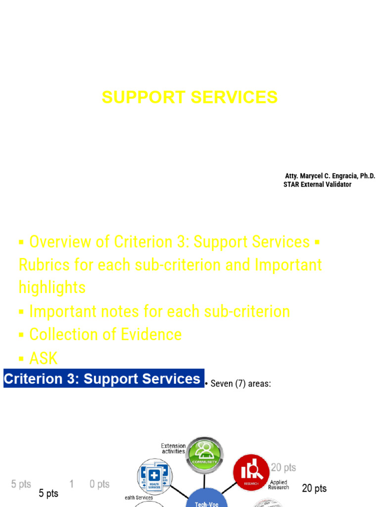 2024 STAR CBP - Criterion 3. Support Services | PDF
