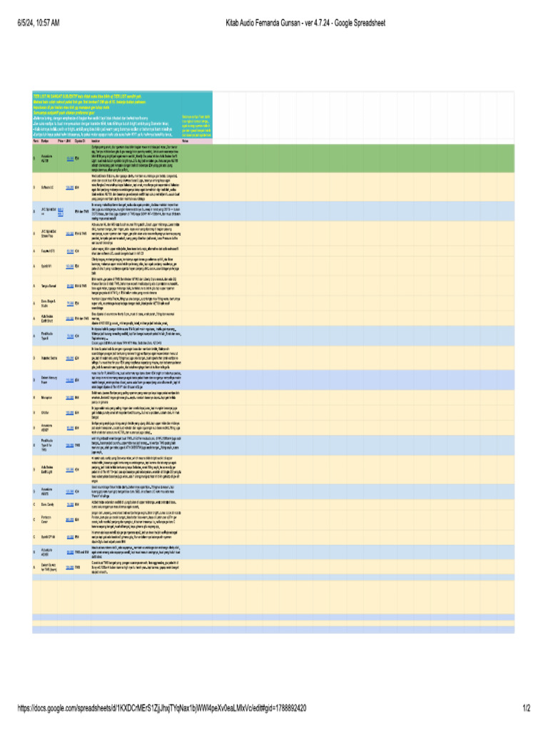 Kitab Audio Fernanda Gunsan - Eartip | PDF