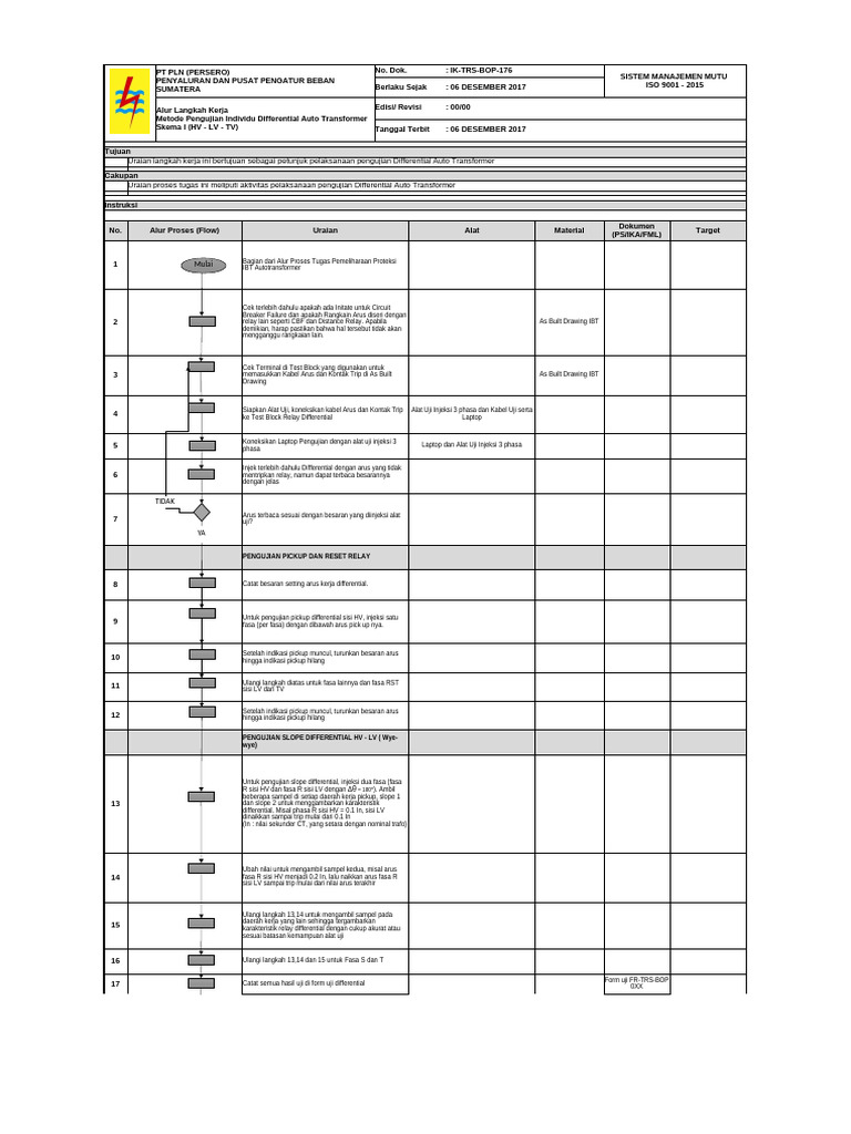 IK-TRS-BOP-176 Alur Langkah Kerja Metode Pengujian Individu Differential SKEMA I | PDF