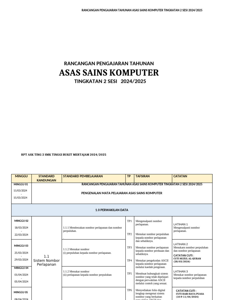 RPT Ask Ting 2 2024 | PDF