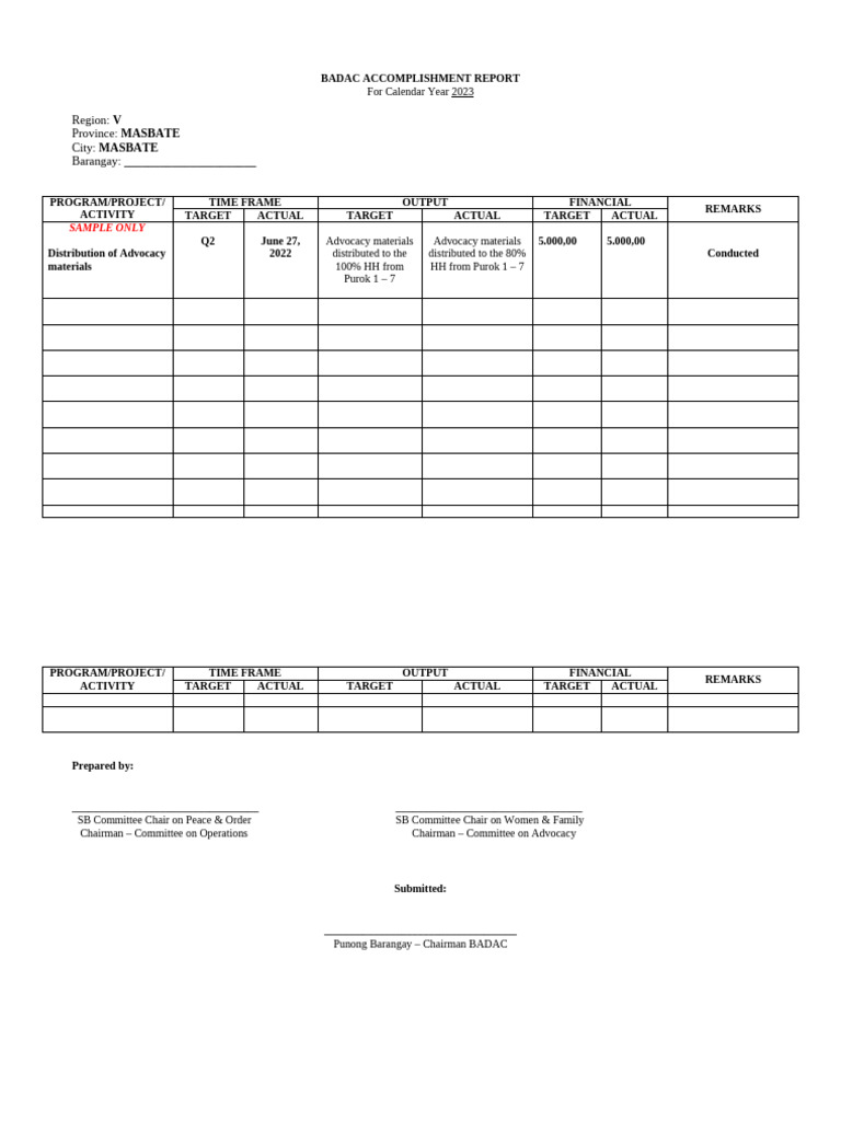 BADAC 2023 Accomplishment Report | PDF