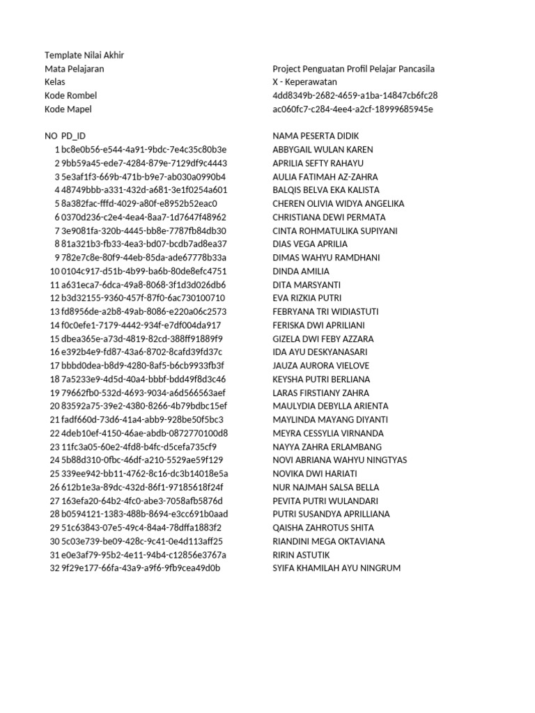 Template Nilai Akhir Mata Pelajaran Project Penguatan Profil Pelajar Pancasila Kelas X ...