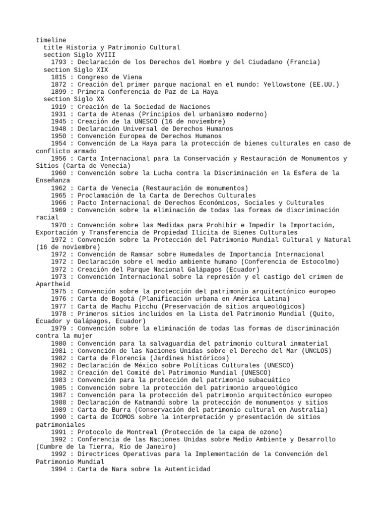 Mermaid Diagram 2024 08 28 014103.mmd | PDF