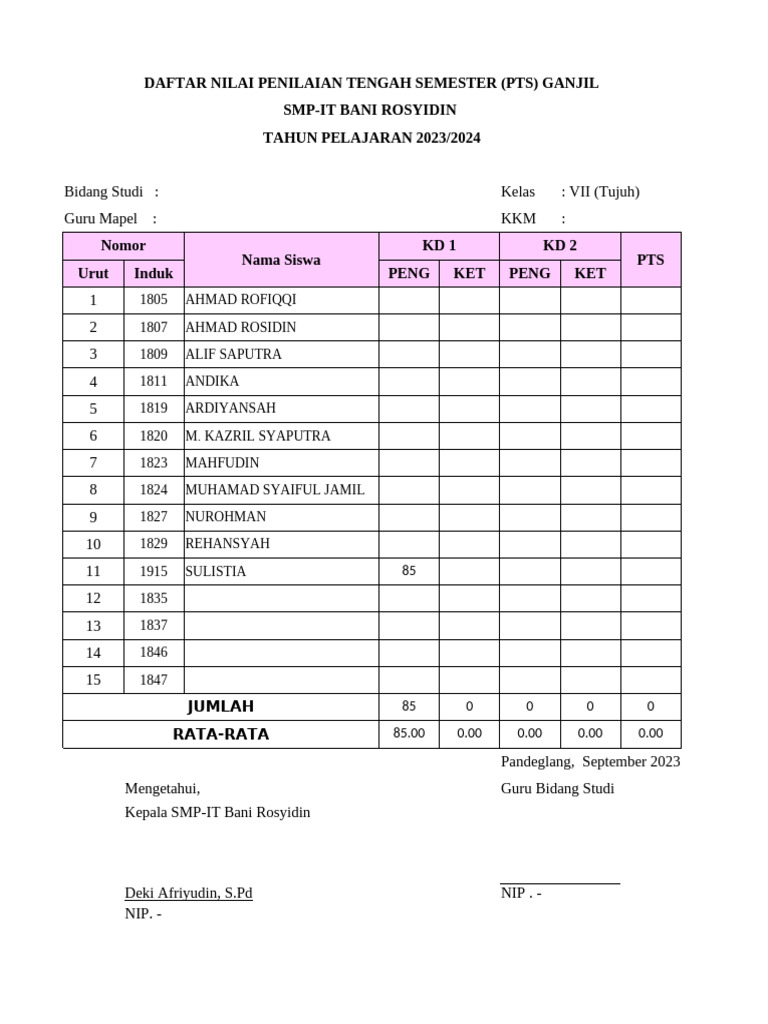 Format Nilai Tik PTS Semester Ganjil T.A 23-24 | PDF