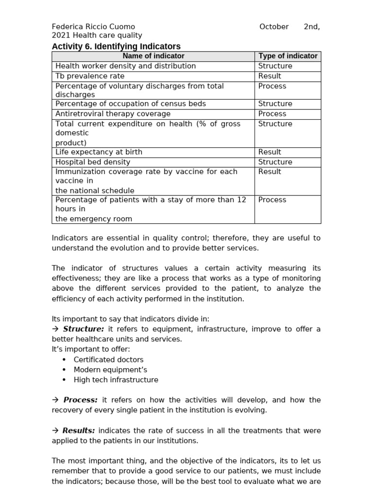 Activity 6 | PDF