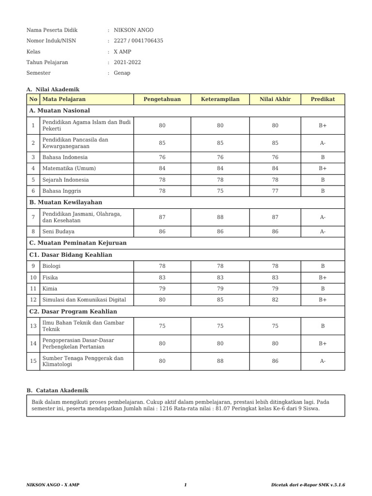 Nikson Ango - X Amp-Nilai | PDF