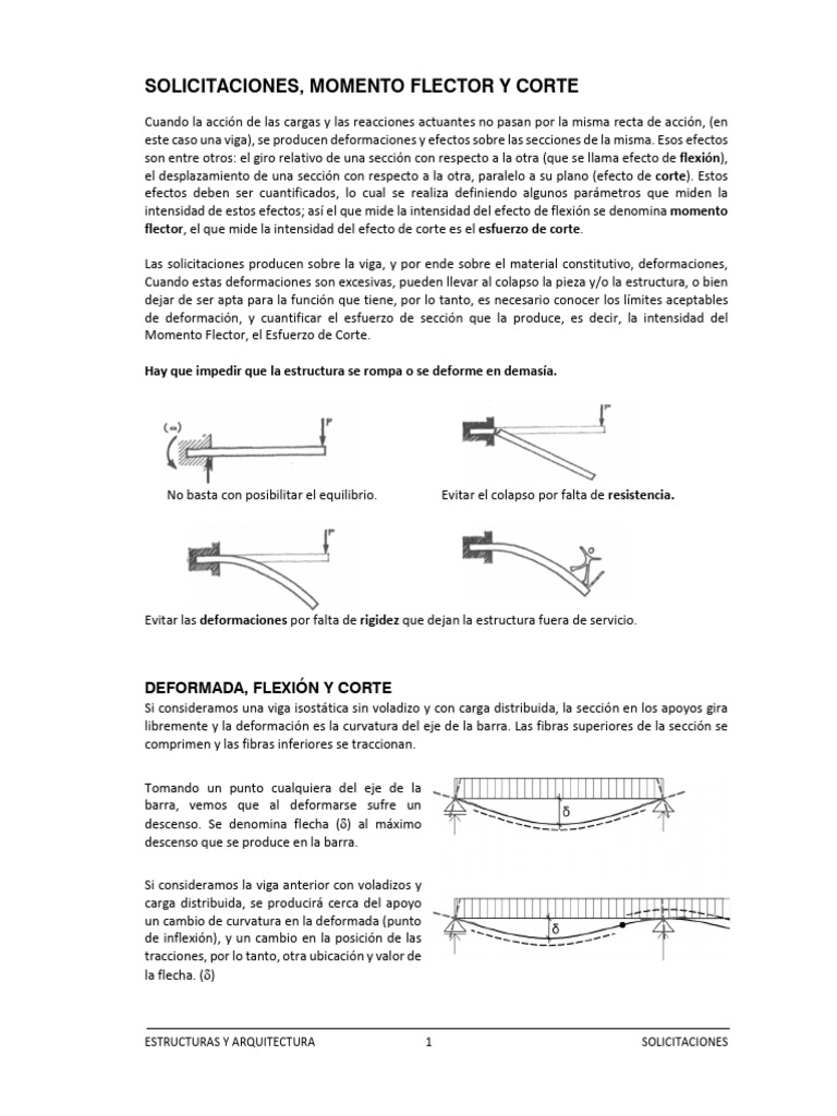 Apunte Solicitaciones | PDF | Viga (Estructura) | Doblar