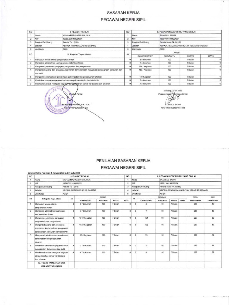 Skp Tahun 2022 Pdf
