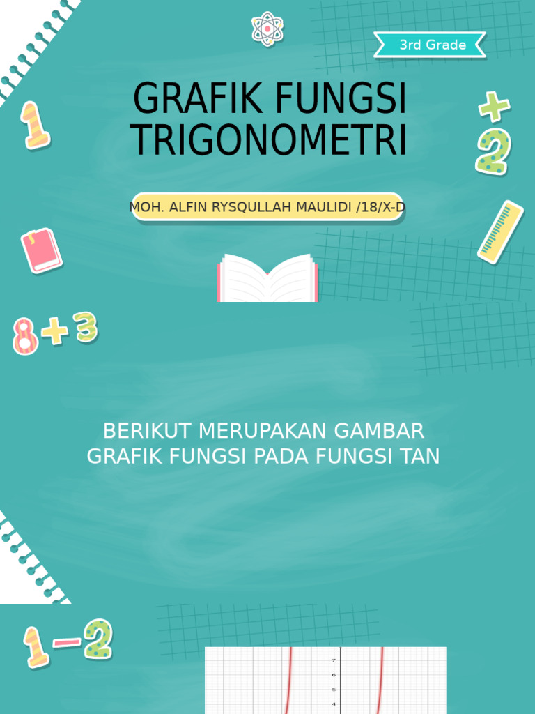 Ppt Grafik Trigonometri (Alfin) | PDF