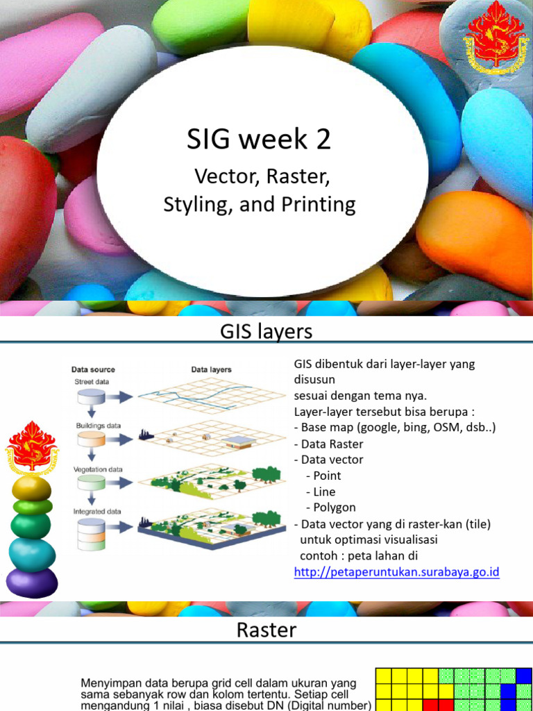 GIS Week 2 - Vector, Raster, Styling, Printing | PDF