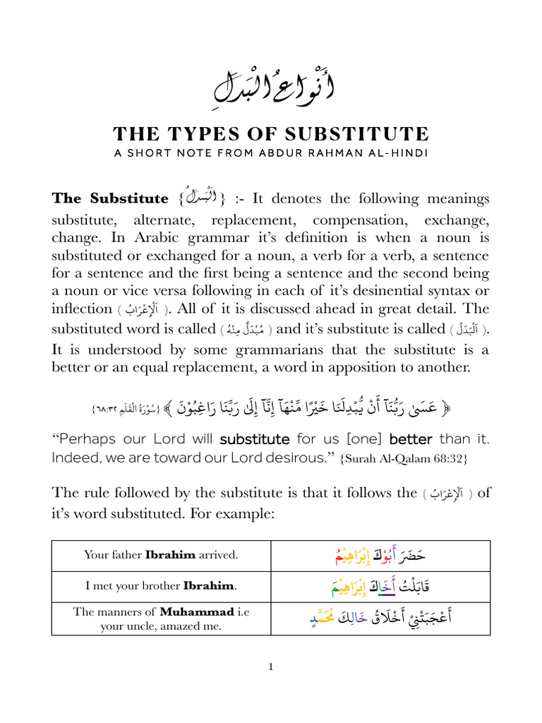 The Types of The Substitute In The Arabic Language (VER. 2) - Abdur Rahman Al-Hindi | PDF