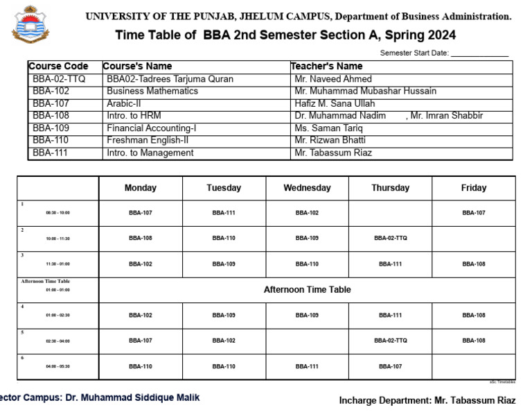 BBA 2nd Semester Section A Spring 2024 | PDF