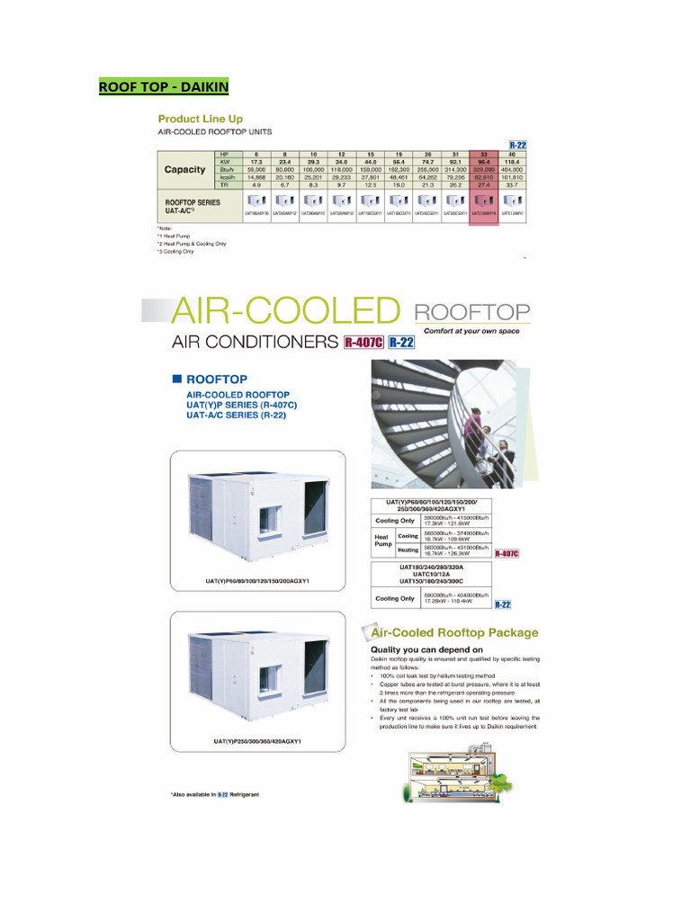 Roof top Daikin Manual | PDF