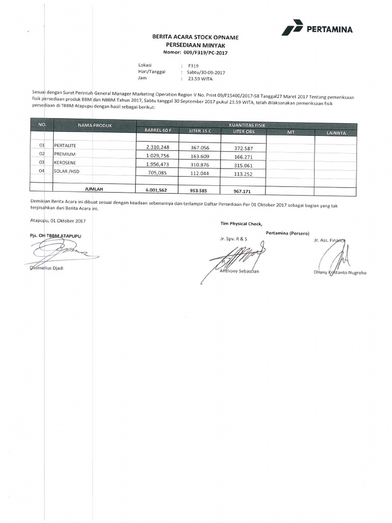 Ba Stock Opname & Lampiran September 2017 | PDF