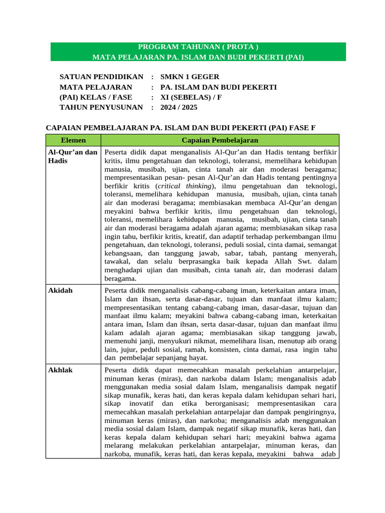 Prota Kelas 11 SMA PAI Fase F | PDF