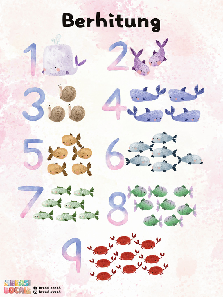 Poster Berhitung | PDF