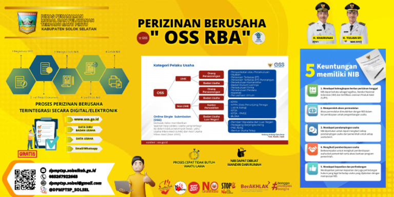 Brosur NIB (OSS RBA) | PDF