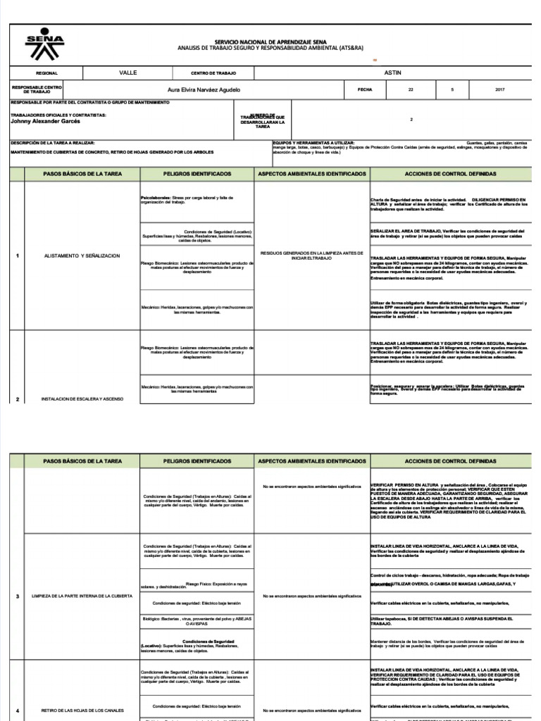 pdf-ats-mantenimiento-de-cubiertas-astin_compress | PDF