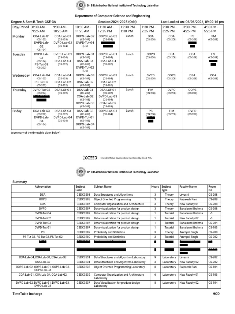 Timetable CSE-3rd Semester | PDF