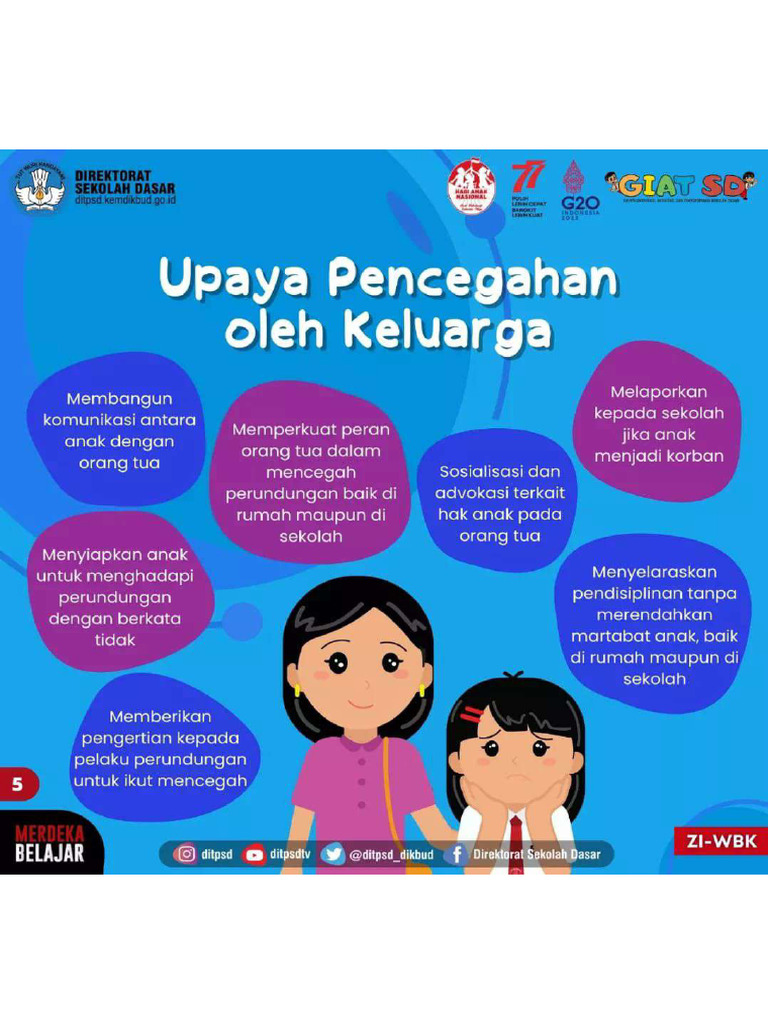 Infografis Stop Perundungan Bullying | PDF