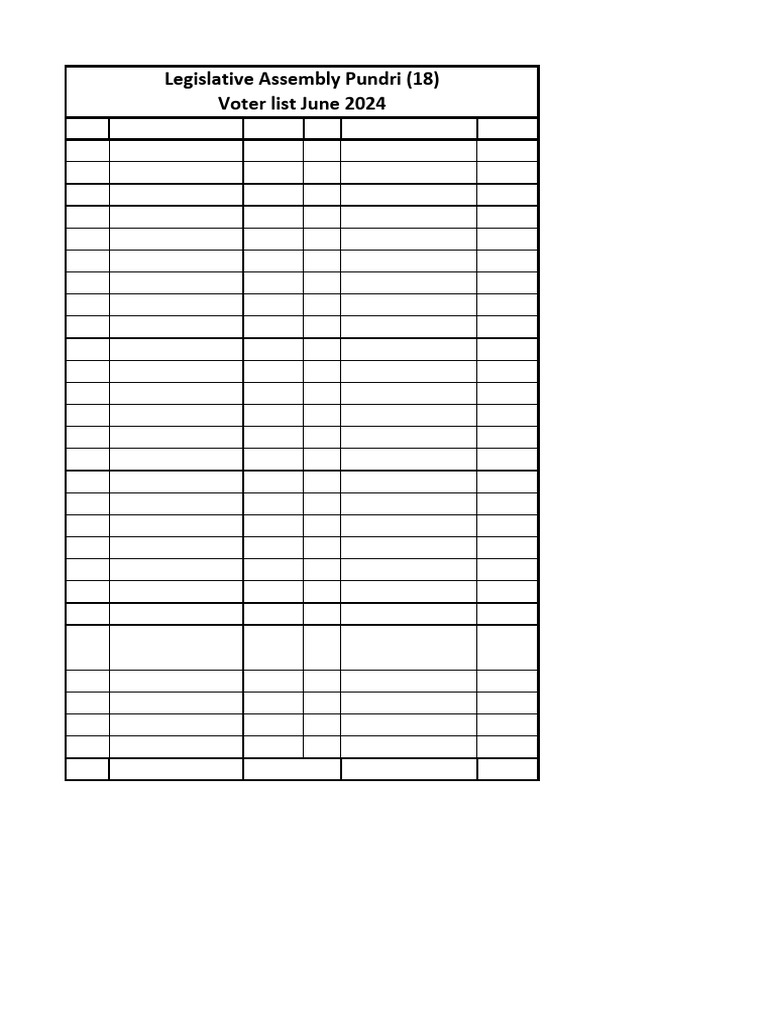 Pundri 18 2024 | PDF