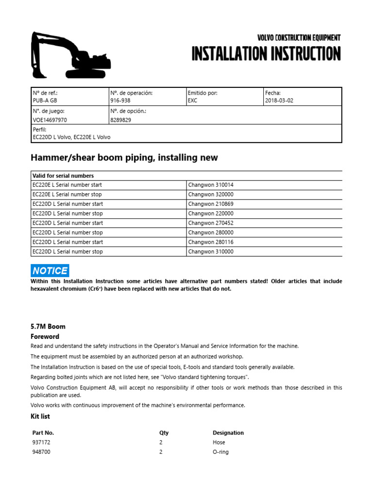 Hammer Shear Piping Installing New | PDF