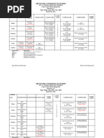 EFL Quick Assessment Graph | PDF | Learning | Cognitive Science